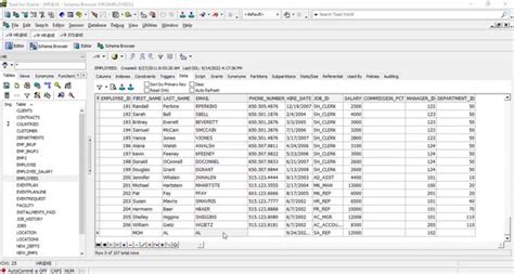 Sql Github Plsqldeveloper Plsql Mohammed Eltaweel 15 Comentarios