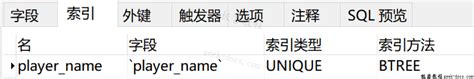 Sql 创建表极客教程