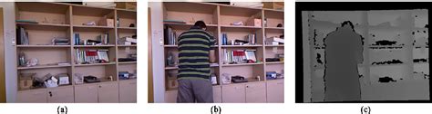 Figure 12 From Moving Object Detection Based On Fusion Of Depth