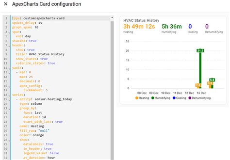 apexcharts card stacked bar graph doesn t stack when yaxis is