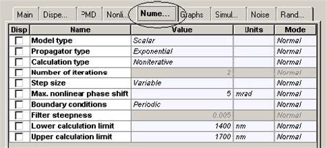 Channel WDM System Design Optiwave