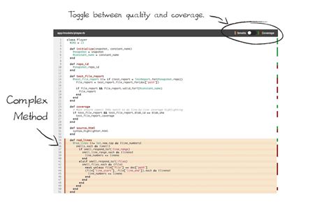 Code Climate