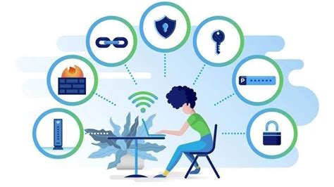 Unmasking The Threats Strengthen Your Home Network Security Today In… Dawood Chougala