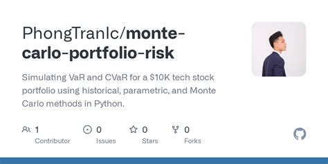 Github Phongtranlcmonte Carlo Portfolio Risk Simulating Var And Cvar For A 10k Tech Stock