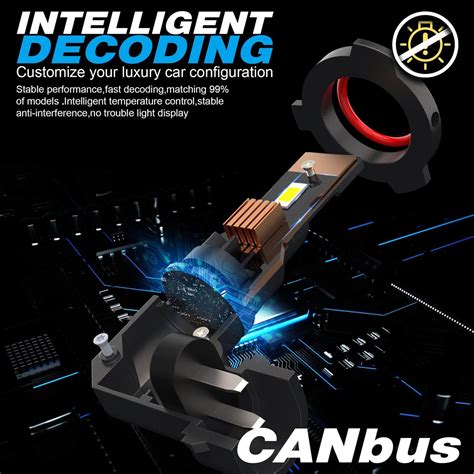 Carifex Pro Fit Led Headlight Kit Carifex Pro Fit Led Headlight Kit