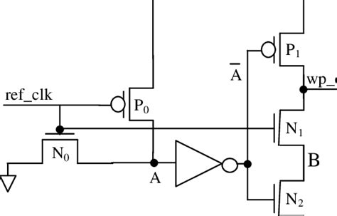 Wave Pipelined Clock Generating Circuit Download Scientific Diagram