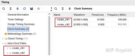 Fpga设计时序约束一、主时钟与生成时钟 知乎