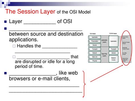 Ppt Chapter 3 Application Layer Functionality And Protocols