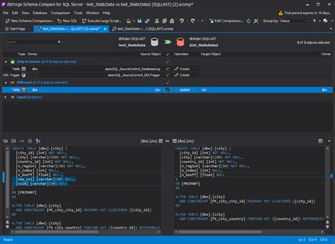 How To Automate The Process Of Sql Server Database Schema Synchronization Coding Sight