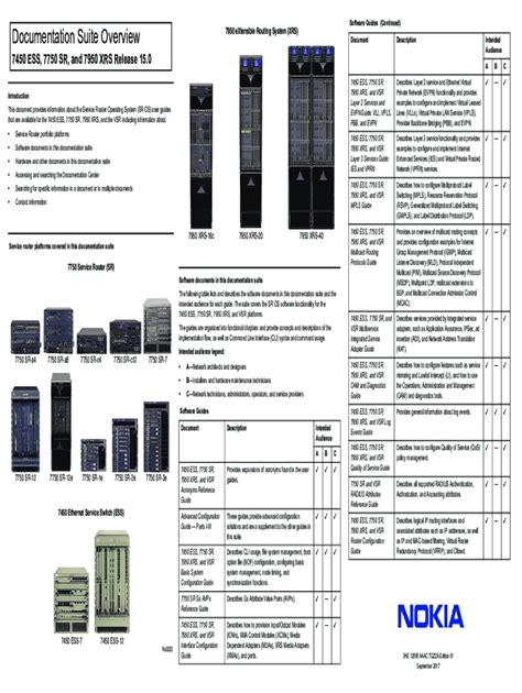 Fillable Online Unicast Routing Protocols Guide Release 21 5 R1