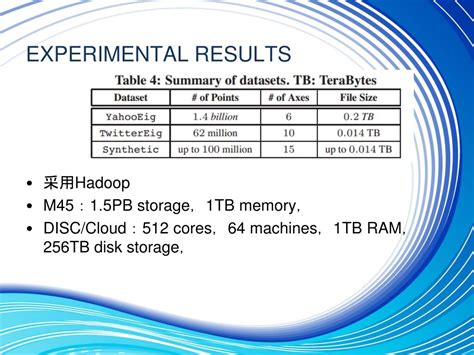 Ppt Clustering Very Large Multi Dimensional Datasets With Mapreduce
