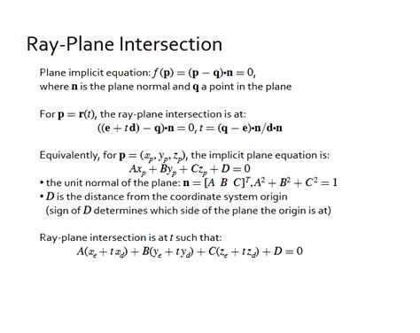 solved ray plane intersection plane implicit equation f p