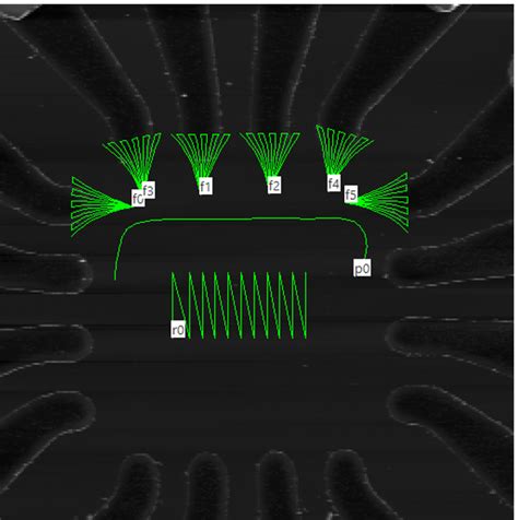 Saved Imaq Overlays Are Thin · Issue 71 · Levylabpittafm Lithography