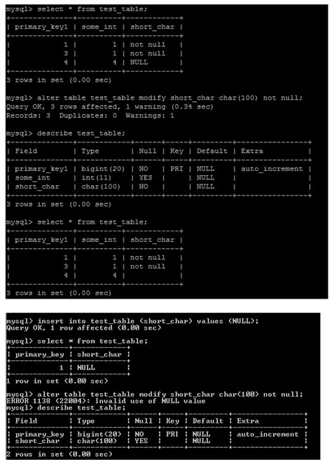 Sql Mysql Adding Not Null Constraint To Column With Null Values