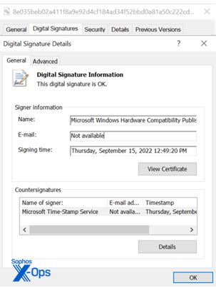Malware Hides Using Microsoft Certificate Impreza Host