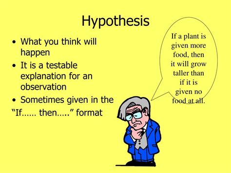 ppt scientific method powerpoint presentation free download id 2730434