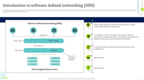 Sdn Overview Powerpoint Presentation Slides Ppt Template