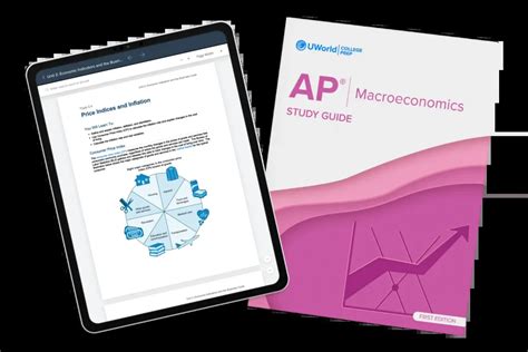 AP Macroeconomics Study Guide Print Digital Books