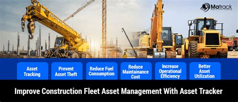 Stages Of The Equipment Life Cycle