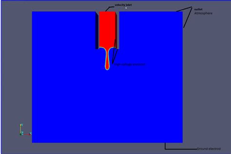 270 questions with answers in openfoam science topic