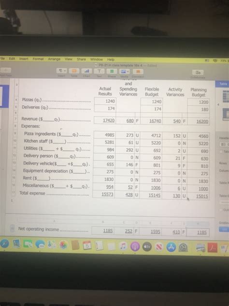 Solved File Edit Insert Format Arrange View Share Window
