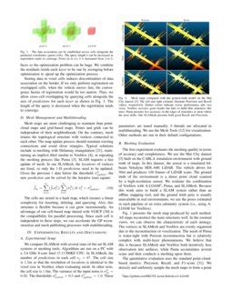 SLAMesh Real Time LiDAR Simultaneous Localization And Meshing DeepAI