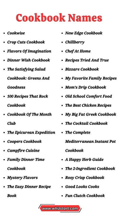 900 Funny Cookbook Names Ideas That Sounds Good Whiz Start