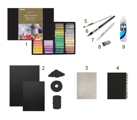 Class101 맛있는 그림 초크아트 오일파스텔로 생동감 있게 그리기