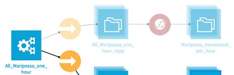 plugin osisoft pi system dataiku