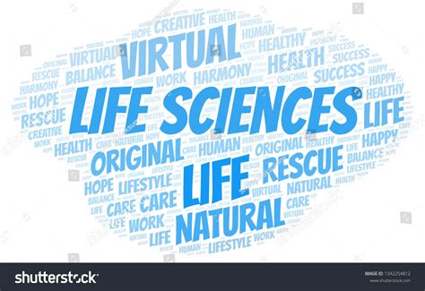 Life Sciences Word Cloud Design