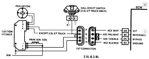Code 42 I Was Checking For Codes On My Truck And Got Code 42 But