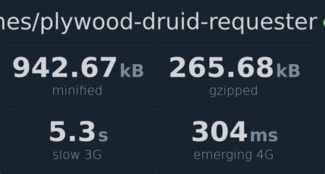 topgames plywood druid requester bundlephobia
