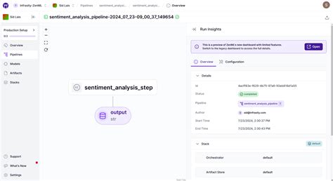Mlops What It Is Why It Matters And How To Implement It Zenml Blog