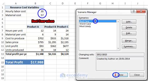 Excel 2013 Scenario Manager To Do Scenario Analysis