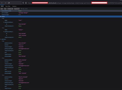 How To Grant Permissions To Packages Via Pycelonis Community