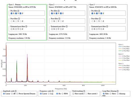 Fully Articulated Tvc Bi Or Tandem Copter Blog Ardupilot Discourse