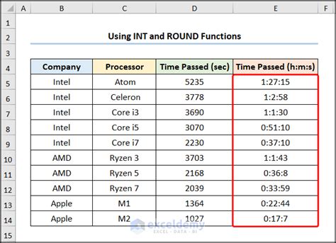 How To Convert Seconds To Hours Minutes Seconds In Excel