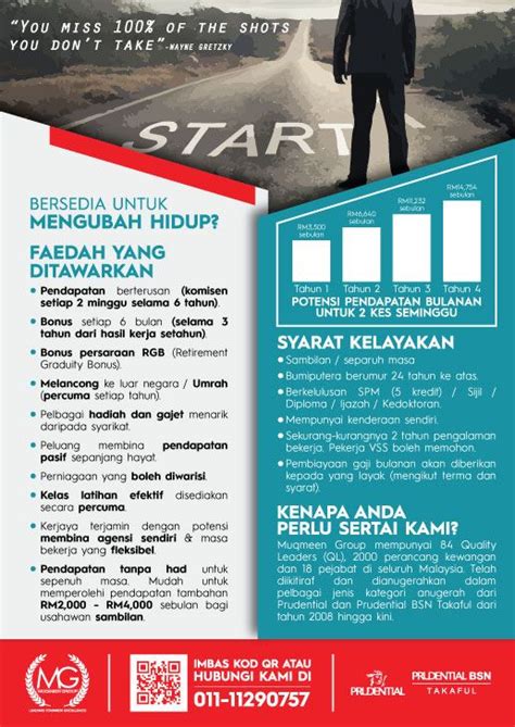 mohd khaimin mohd ali on linkedin feeling trapped in a stagnant
