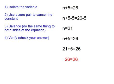 873 Math 2010 Emilys Algebra Post