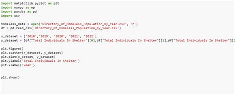 Solved How To Fix Plot In Python I Am Trying To Fix The Chegg Com