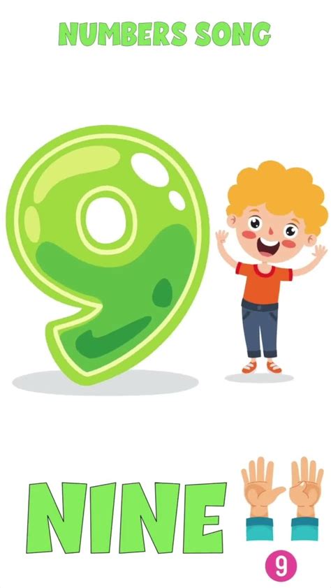 Counting Fun for Kids: Learn Numbers 1 to 10 with a Catchy Song - YouTube