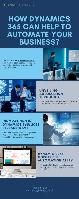 Ppt How Dynamics 365 Can Help To Automate Your Business Powerpoint