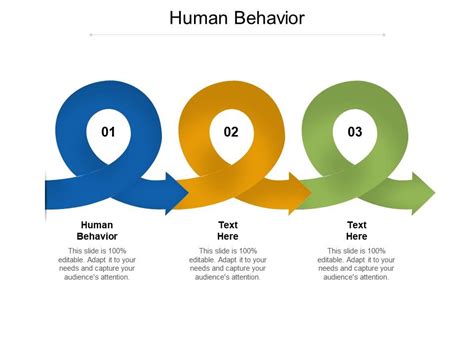 Human Behavior Ppt Powerpoint Presentation Gallery Brochure Cpb Presentation Graphics