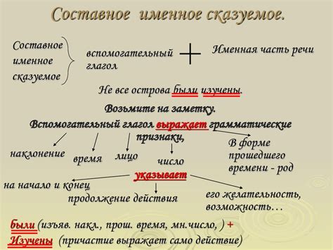 Сказуемое и способы его выражения Урок русского языка в 8 классе презентация онлайн