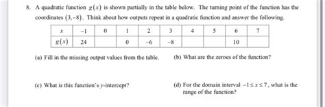 Answered 8 A Quadratic Function Gx Is Shown Bartleby