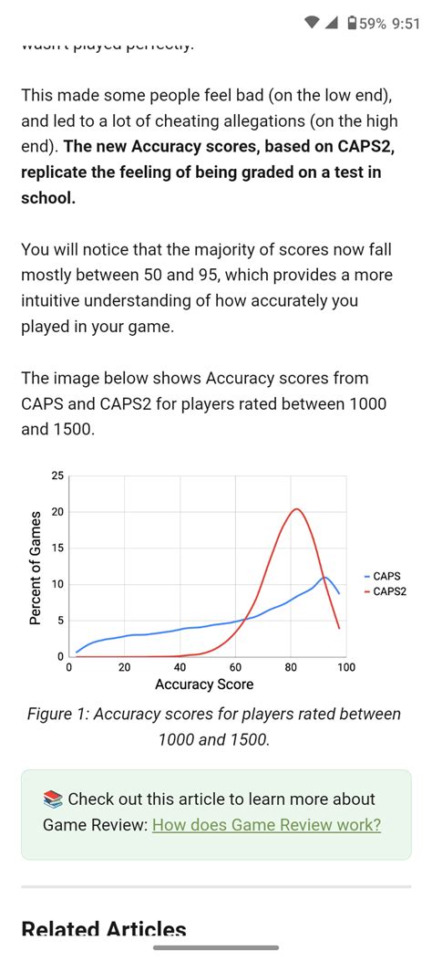 New Analysis Mode Detecting Cheaters Chess Forums Page 2