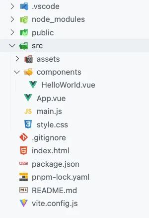 javascript 有意义的前端应用程序文件夹结构 终身学习者 SegmentFault 思否