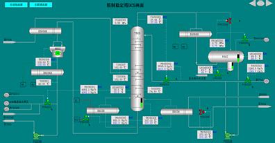 煤焦油加氢工艺虚拟仿真教学服务系统 北京东方仿真依托院校专业共建人才培养 企业职业发展培训培养 双轮驱动业务模式和资源 平台 服务三位一体教育培训解决方案服务院校的学历教育职前
