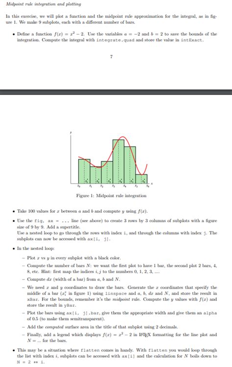 Midpoint Rule Integration And Plotting In This Chegg