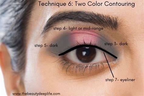 How To Apply Eyeshadow Like A Pro The Beauty Deep Life